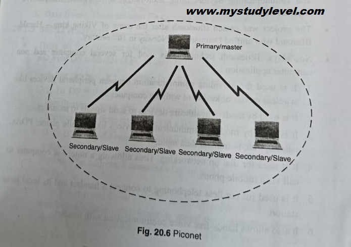 Study of Wireless Bluetooth Network System - My Study Level